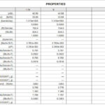 STANDARD PIPE NPS SCH THICKNESS OD ID CHART - EngTank